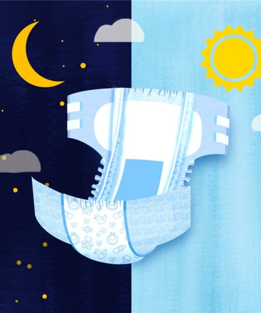Nursery Blue Printed Adult Baby Diaper 2 Pieces - LittleForBig Cute ...
